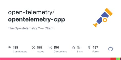 Opentelemetry Cppexamplescommonlogsfoolibraryfoolibrarycc At Main · Open Telemetry