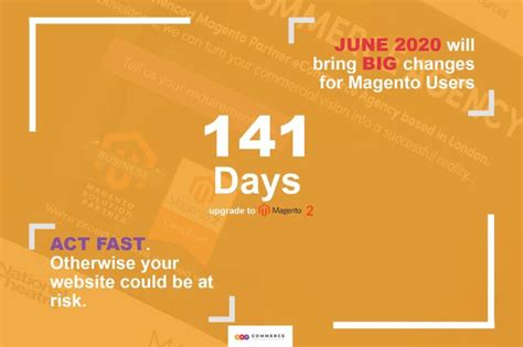 247 Commerce Seamless Ecommerce Integrated Growth On Linkedin