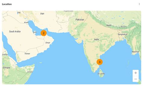 Understanding Map Widgets