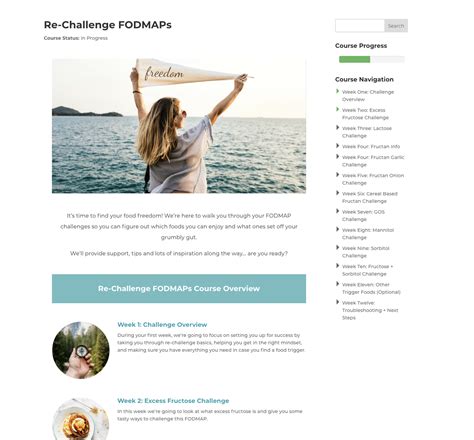 Fodmap Reintroduction Help A Little Bit Yummy
