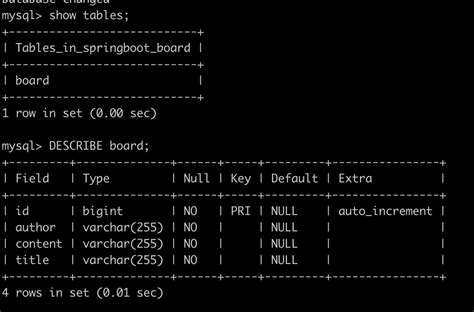 Spring Boot Jpa를 사용한 Crud 구현