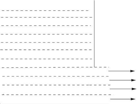 Buffer Diagram For The Fluid Model Download Scientific Diagram