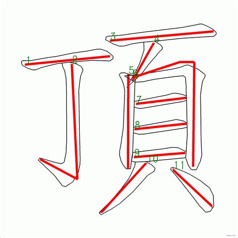 顶的笔顺 眼笔顺 伤感说说吧