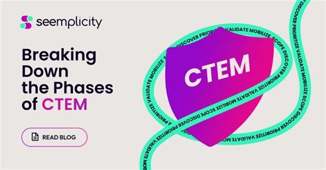 How Ctem Helps Modern Cybersecurity Seemplicity Posted On The Topic Linkedin