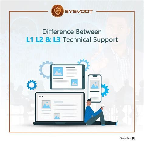 Difference Between L1 L2 And L3 Technical Support Sysvoot Supportive Managed It Services