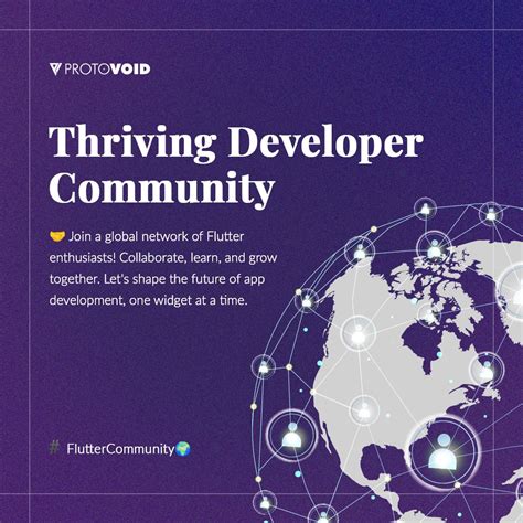 Protovoid Technologies On Linkedin Flutter Flutterappdevelopment Ui