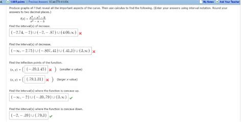 Solved Produce Graphs Of F That Reveal All The Important