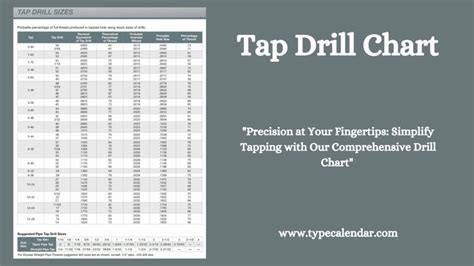 free printable tap drill size chart [pdf] metric inch npt 48 off