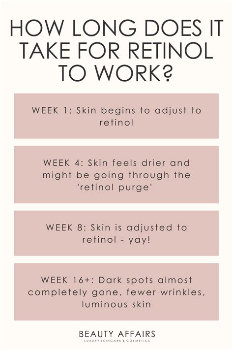 How Long Does Retinol Take To Work Artofit