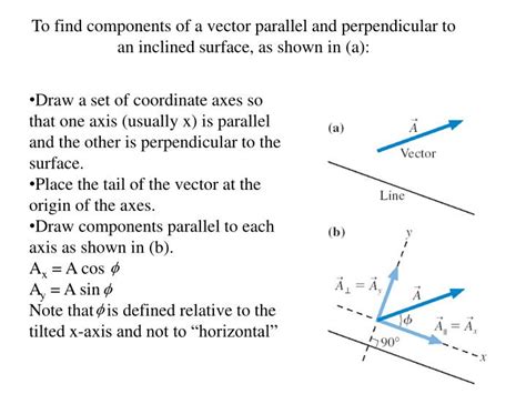Ppt Chapter 3 Vectors And Coordinate Systems Powerpoint Presentation Id476784