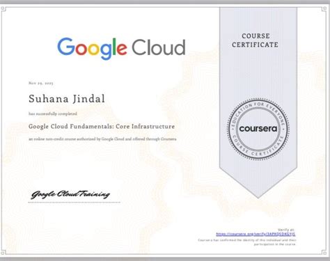 Suhana Jindal On Linkedin Hey People🌟 Delighted To Share That I Successfully Completed Another