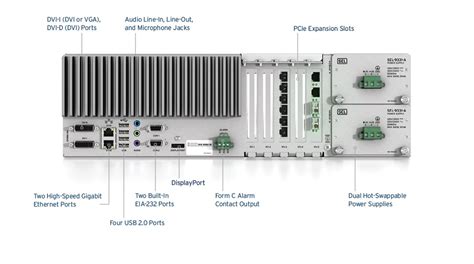 Sel 3555 Real Time Automation Controller Rtac