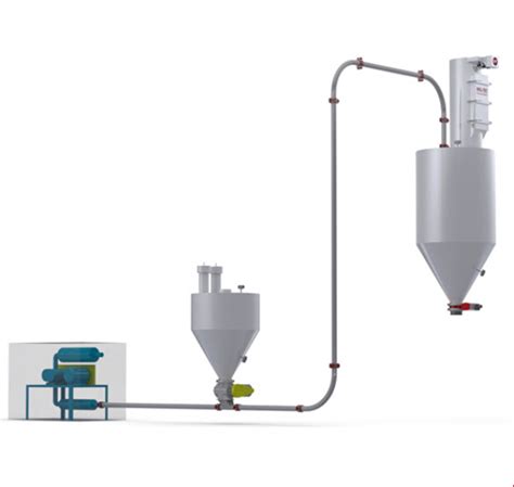 Products Pumps And Pumping Equipment Nol Tec Systems Inc