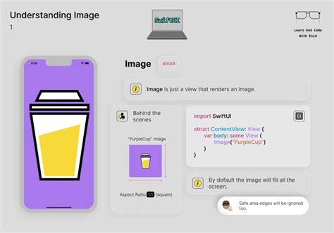 Learn And Code With Enid On Linkedin Intro To Image View In Swiftui💡 →