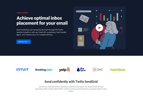 sendgrid vs mailgun find out which is better for you [2025]