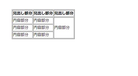 【html】rowspanを使ってtableの行を結合しよう Html学習の無料問題集