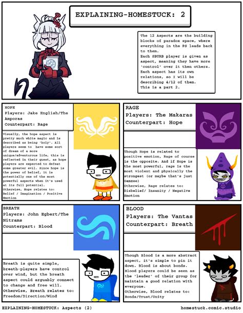 What Does It Mean To Be Homestuck At Bethany Lindrum Blog