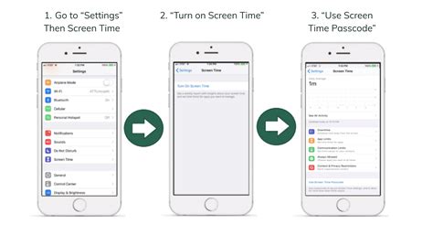 How To Block Porn On IPhone Android Other Devices