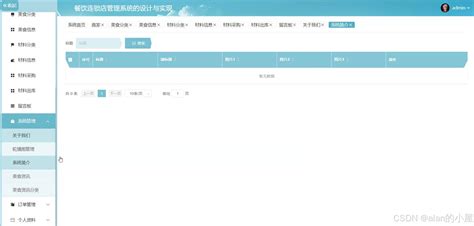 基于spring Boot的餐饮连锁店管理系统与实现源码lw调试讲解 Csdn博客