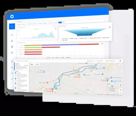Kpi Dashboard