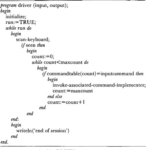 Figure 3 From The Use Of A Microprocessor For Flexible Automation Of An