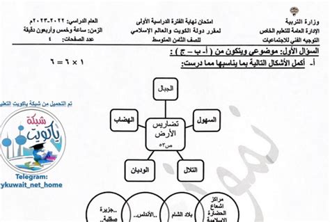 نموذج إجابة امتحان اجتماعيات للصف الثامن فصل أول الخاص 2022 2023 مدرستي