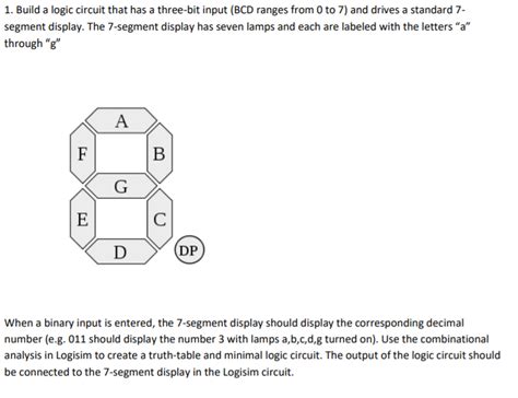 Solved Build A Logic Circuit That Has A Three Bit Input Chegg Com