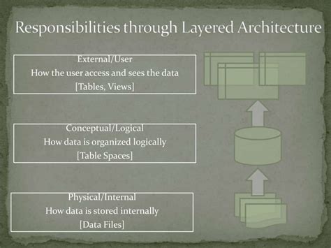 rdbms to nosql an overview pptx databases computer software and