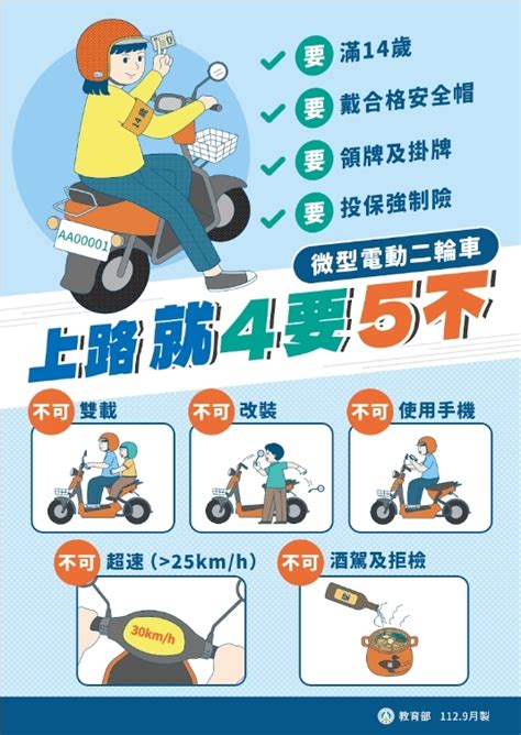 教育部微型電動二輪車宣傳圖卡教學資源