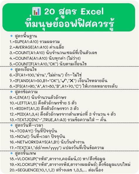 วุฒิพงษ์ ทองพีระ