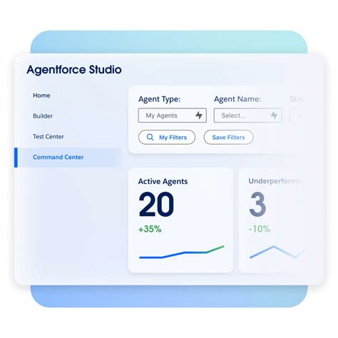 agentforce command center salesforce us