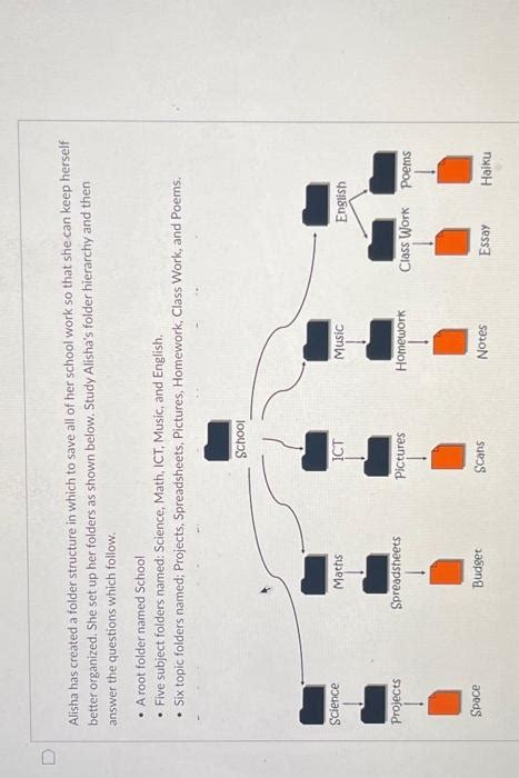 Solved Alisha Has Created A Folder Structure In Which To Chegg Com