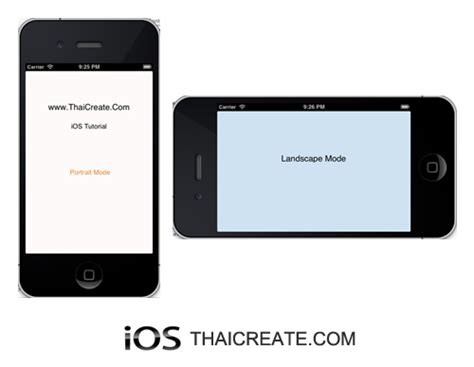 Iosiphone Portrait And Landscape Orientation Objective C Iphone Ipad
