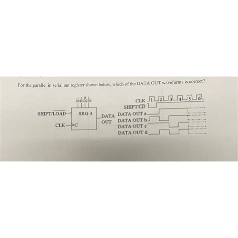 Solved For The Parallel In Serial Out Register Shown Below