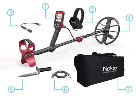 FINDX Pro Metal Detector Nokta Detectors