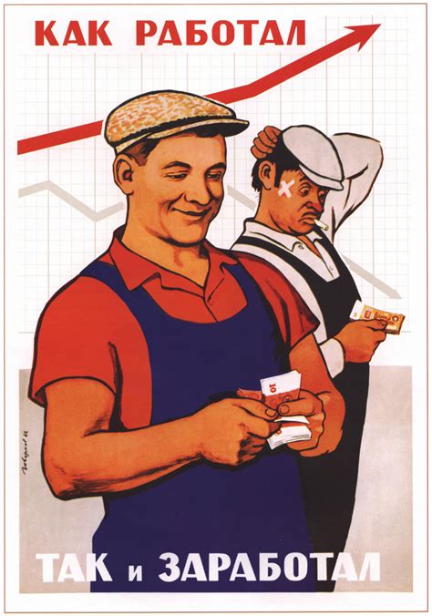 Stalin Propaganda Posters Workers