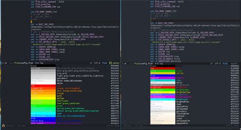 Terminal True Color Compatibility · Issue 121 · Doomemacsthemes · Github
