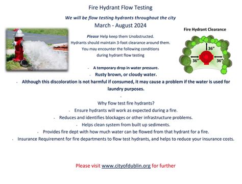 Fire Hydrant And Testing Dublin Fire City Of Dublin