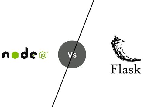 a useful backend for your apps upwork