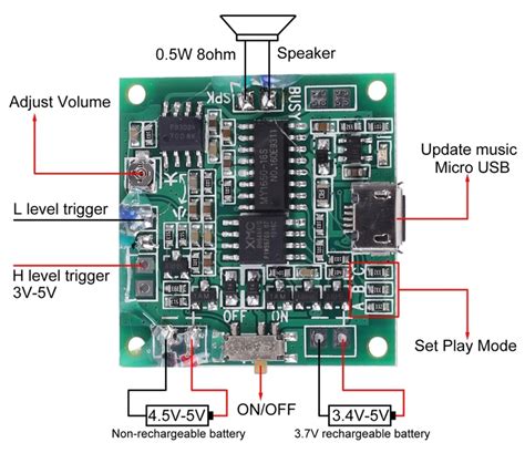 Arduino Nano Sensoren Musik Und Licht Page Deutsch Arduino Forum