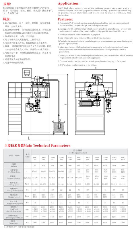 SMG湿法混合制粒机系列 规格 图片 属性 重庆东圣精工科技股份有限公司