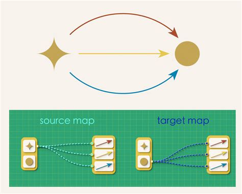 Chapter 1 Data — Relational Thinking From Abstractions To Applications