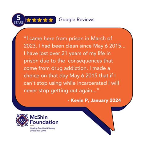 Voicesinrecovery Recoveryispossible Mcshin The Mcshin Foundation