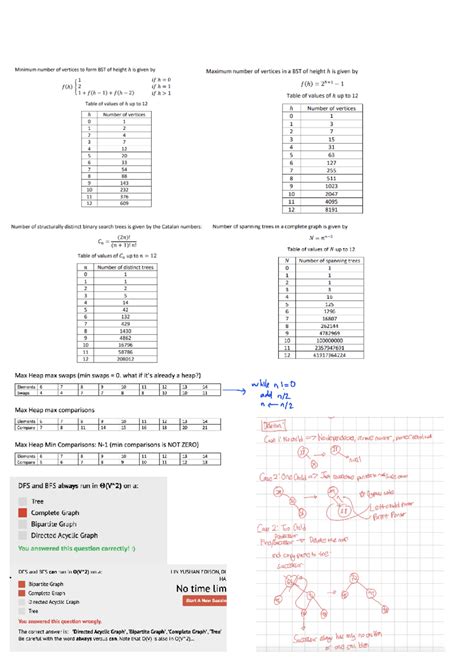 Visualgo Cheat Sheet Good Possible Formulae Needed Perform Log2