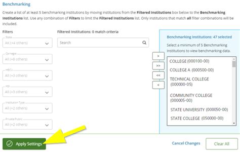 Outcomes Benchmarking Dashboard Postsecondary Data Partnership Pdp