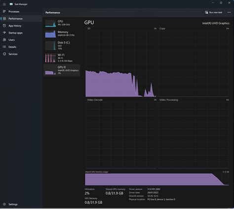Igpu Gpu Memory Leak Ii Report A Bug Age Of Empires Forum
