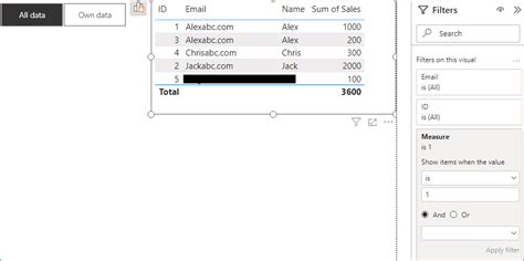 solved search data from report dynamically using paramete microsoft fabric community