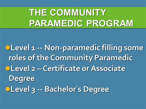 Integrating Community Paramedic Into The Healthcare System Ppt Video