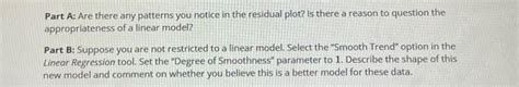 Solved Here Is The Resulting Residual Plot Part A Are Chegg