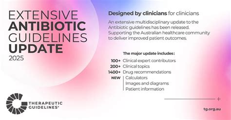 New Antibiotic Guidelines Update 100 Experts 200 Topics